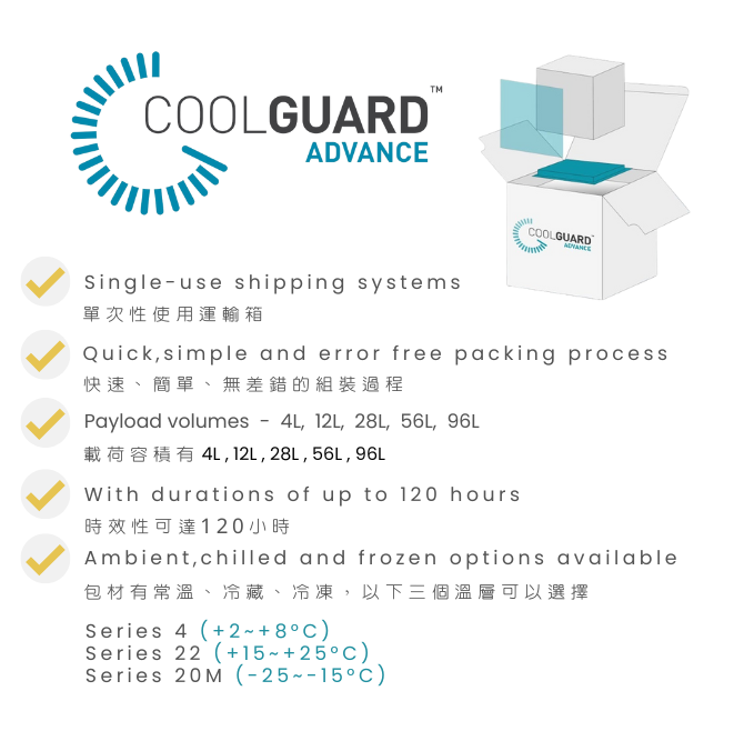 溫控包材-CoolGuard™ Advance - 泓杰國際物流有限公司